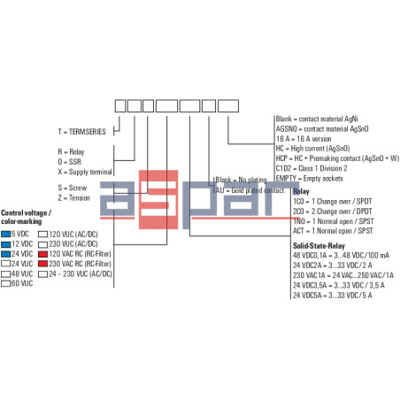 Weidmüller relay TRS 24VDC 1CO - 1122770000, 1CO, 6A, 24VDC